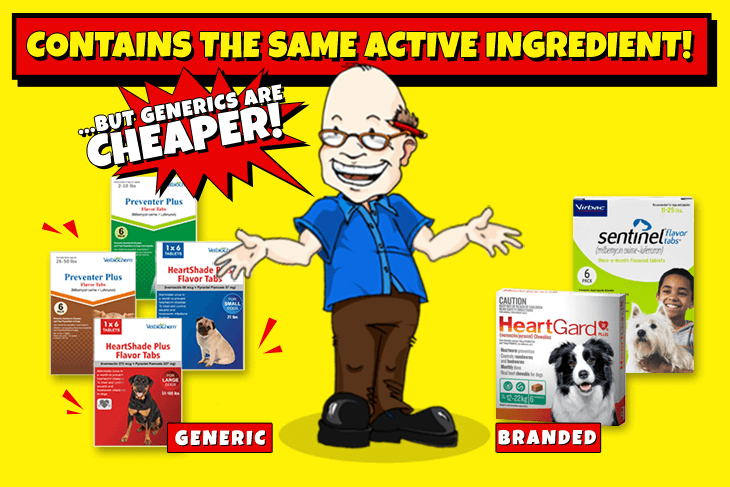 Why Choose Generic Medicines? - Joe's Pet Meds